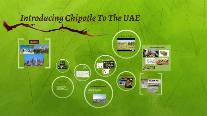 Introducing Chipotle To The UAE by team team on Prezi