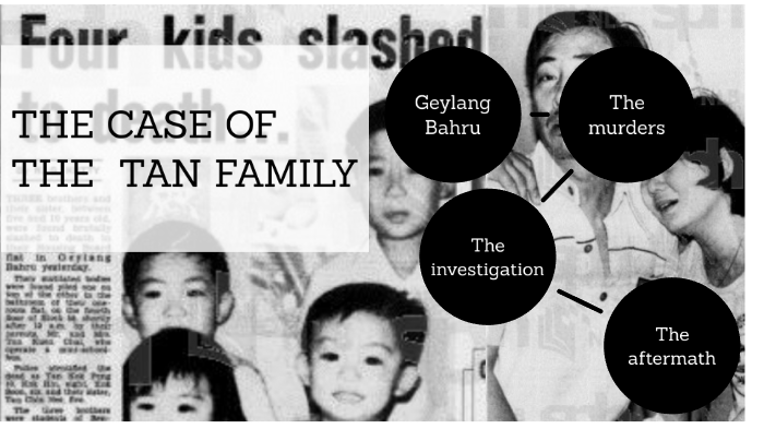 THE CASE OF THE TAN FAMILY by Marianne Nicole Sava on Prezi