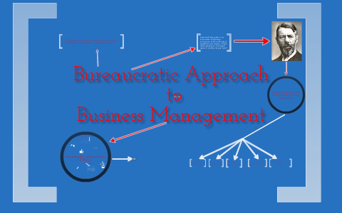 Bureaucratic Approach to Business Management by ISH DALM on Prezi
