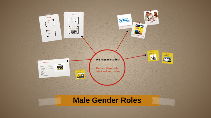 Male Gender Roles by Dawson Hulme on Prezi