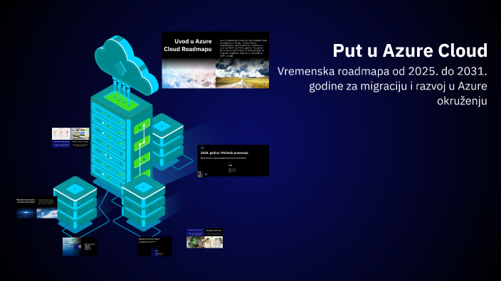 Put u Azure Cloud by Balsa Popovic on Prezi