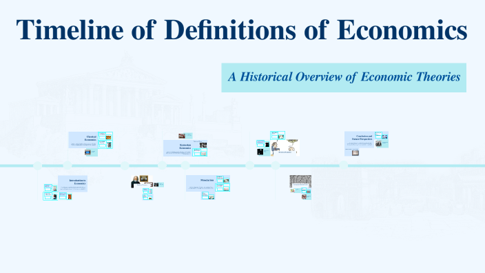 Timeline of Definitions of Economics by Maria Springer on Prezi