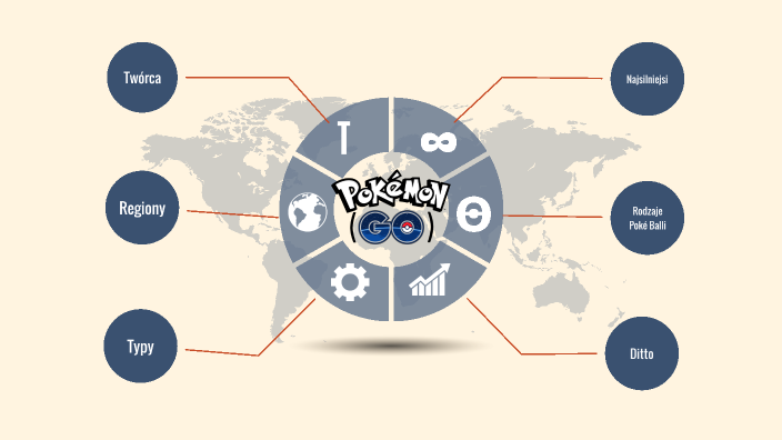 Pokémon by Nietoperz Nikodem on Prezi