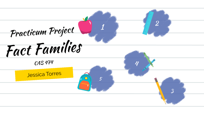 CAS 474 PROJECT by Jessica Torres on Prezi