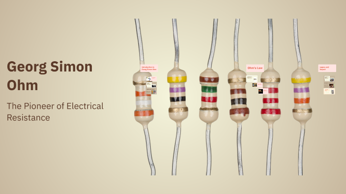 Georg Simon Ohm by martin rychnovsky on Prezi