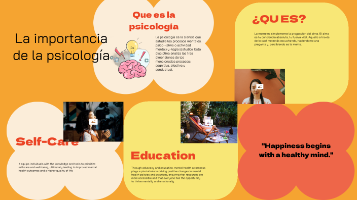 PSICOLOGIA by SAYRA VAZQUEZ on Prezi
