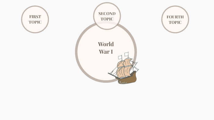 Socials World war 1 (mind Map) by jasmin moshfegh on Prezi