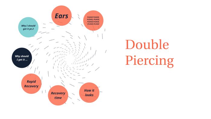 Double Piercing by Maggie Cox on Prezi