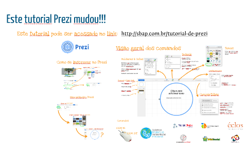 Tutorial do Prezi em Português by Konfide Consultoria on Prezi