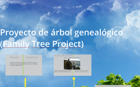 Proyecto de árbol genealógico (Family Tree Project) by on Prezi