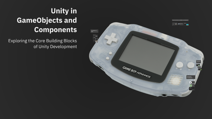 Unity in GameObjects and Components by Suraj Regmi on Prezi
