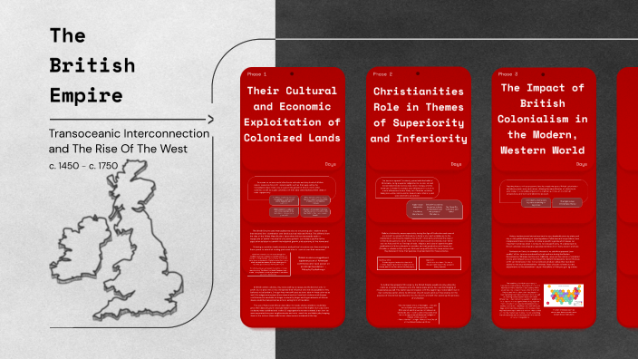 The Rise of The West and The British Empire by jesse welty on Prezi