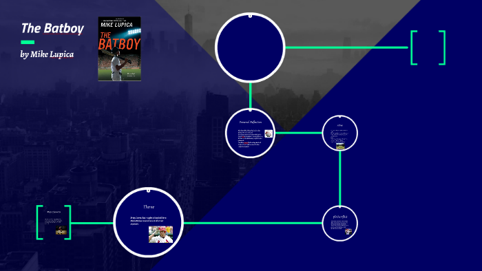 The Batboy, Mike Lupica by Mikayla Graham on Prezi