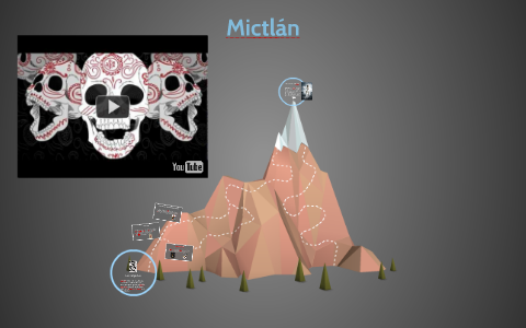 Mictlán by on Prezi
