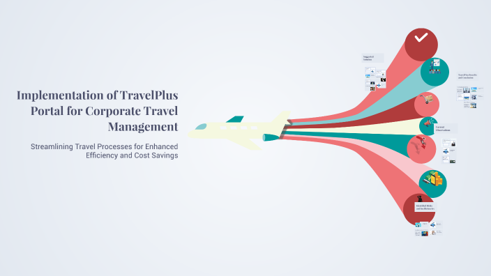Implementation of TravelPlus Portal for Corporate Travel Management by ...