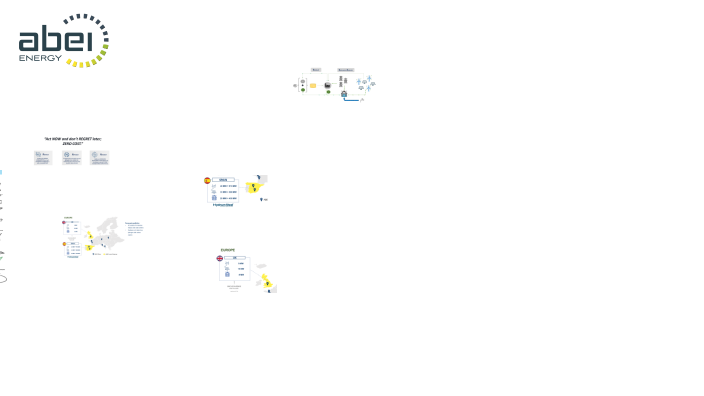 ABEI Energy 2023 by Francisco Javier Rodenas Ruiz on Prezi