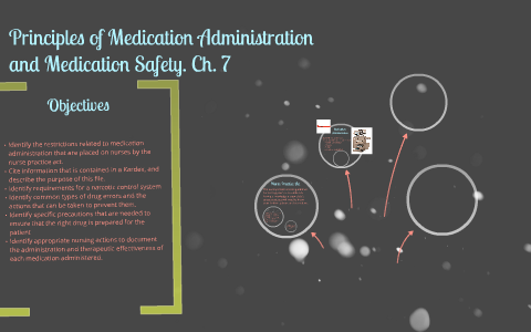Principles of Medication Administration and Medication Safet by on Prezi