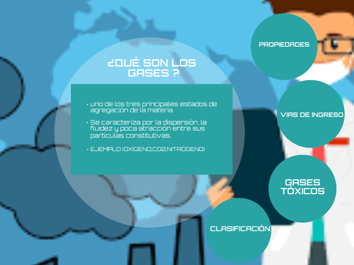 GASES TOXICOS by camila romero on Prezi