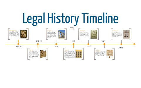 Legal History Timeline by Salman Abbasi on Prezi