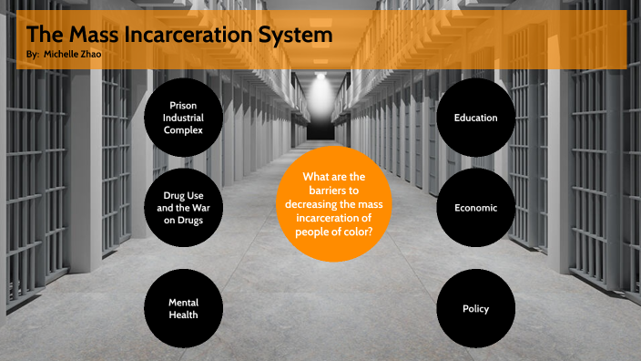 Mass Incarceration System Visual Diagram by Michelle Zhao on Prezi