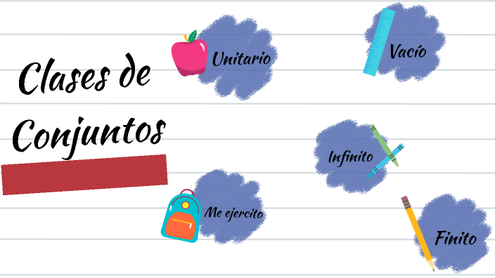 Clases de conjuntos by Stela Luna on Prezi