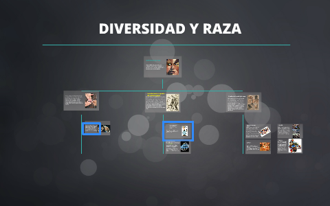 DIVERSIDAD Y RAZA by Dario Pinto on Prezi