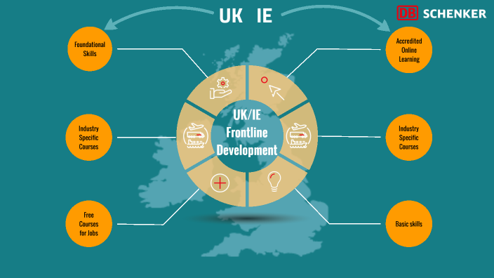 Frontline Development Resources - National by Lucy Bradbury on Prezi