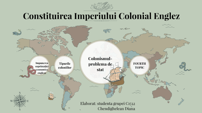 constituirea imperiului colonial englez by Chendighelean Diana on Prezi
