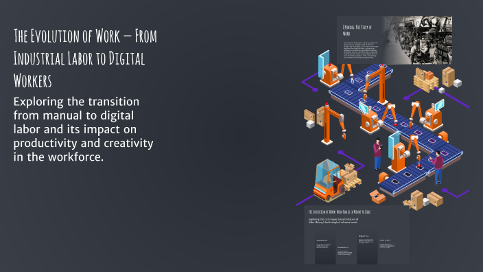 The Evolution of Work — From Industrial Labor to Digital Workers by ...