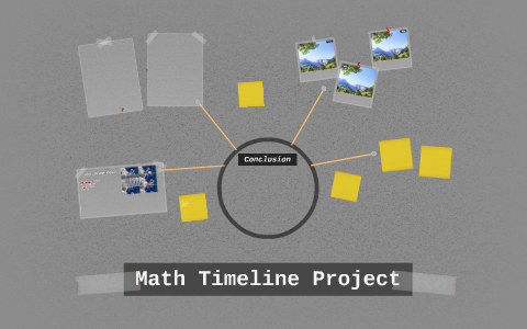 Math Timeline by Alexiciah King