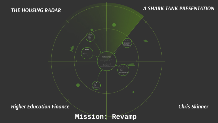 Shark Tank Presentation by Chris Skinner on Prezi