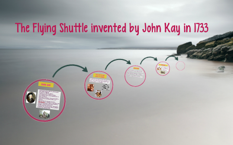 The Flying Shuttle invented by John Kay by Lilly Anderson on Prezi