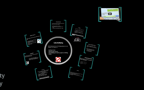 Digital Responsibility by Ethan Dougherty on Prezi