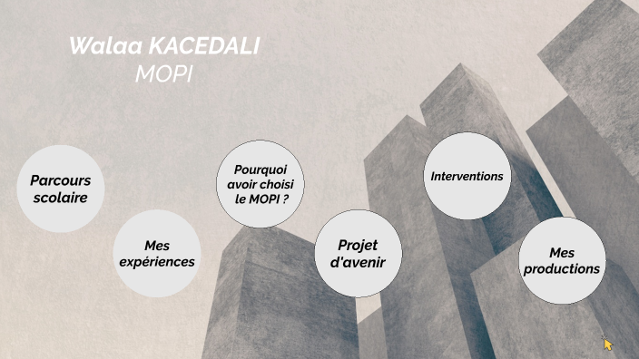 MOPI présentation by Nassima Kacedali on Prezi
