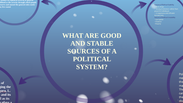 WHAT ARE GOOD AND STABLE SOURCES OF A POLITICAL SYSTEM? by Zeid Softic ...