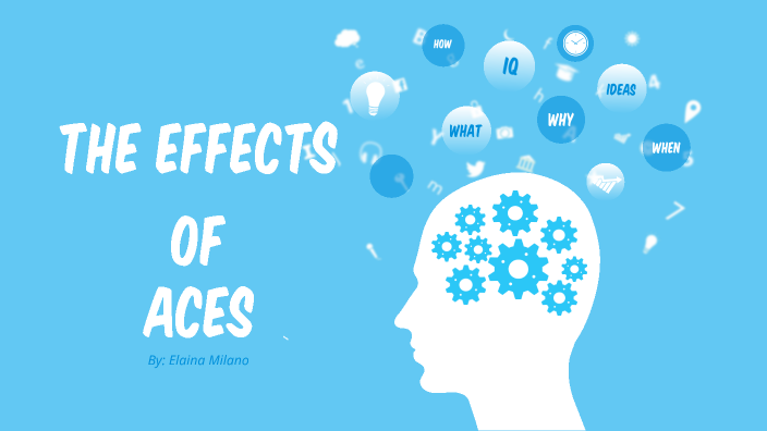 ACES and the and the Effects of Childhood Adversity by Elaina Milano on ...
