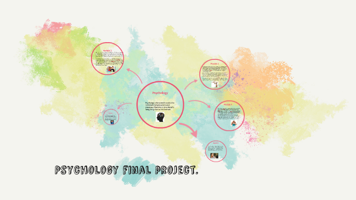 Psychology final project. by sthefany boutros