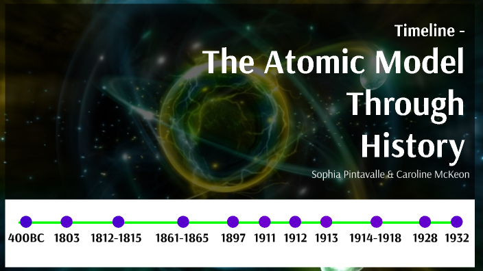 Atomic Model Timeline Project by Sophia Pintavalle on Prezi
