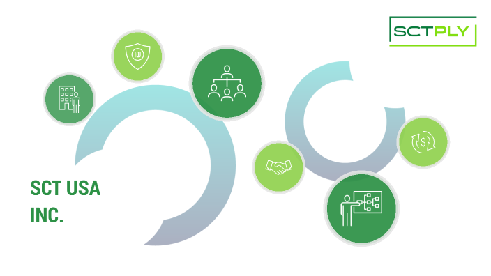 SCT USA INC. by EROS OCAMPO on Prezi
