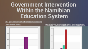 Government Intervention Within the Namibian Education System by Ben ...