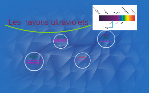 Les rayons ultraviolet by Leah Hicknell on Prezi