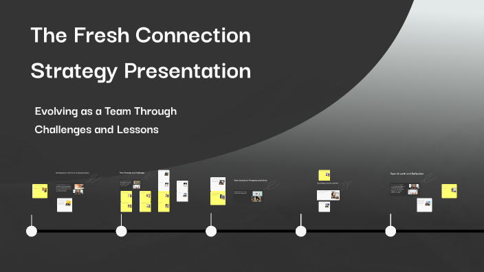The Fresh Connection Strategy Presentation by Inge Scholtz on Prezi