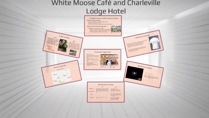 White Moose Café and Charleville Lodge Hotel by Nicholas Milner on Prezi