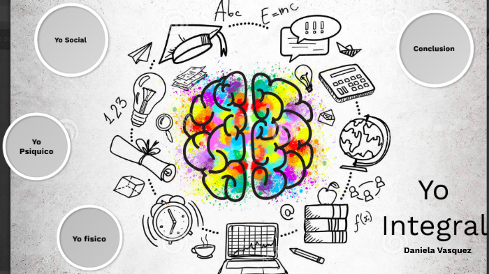 Mi yo integral by KAREN DANIELA VASQUEZ TRIANA on Prezi