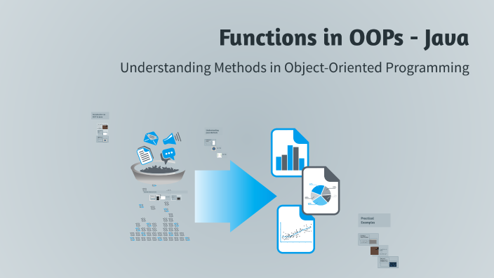 Functions in OOPs - Java by Piyush on Prezi