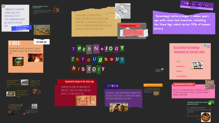 technology throughout history by dafne daponte on Prezi