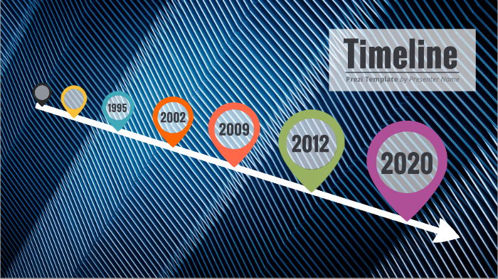 To infinity and beyond by Nicholas Appelbaum on Prezi