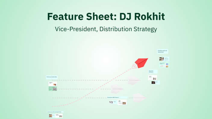 Feature Sheet: DJ Rokhit by DJ Rokhit on Prezi