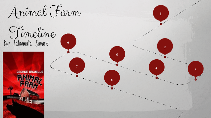 Animal Farm Timeline by Fatoumata Savane on Prezi