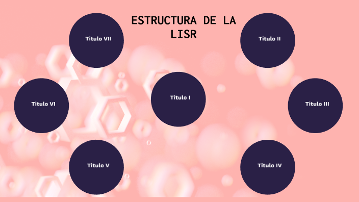 Estructura de la LISR by arturo alfonso ortega castro on Prezi